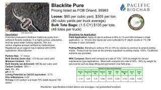 Biochar Products - Pacific Biochar Benefit Corporation