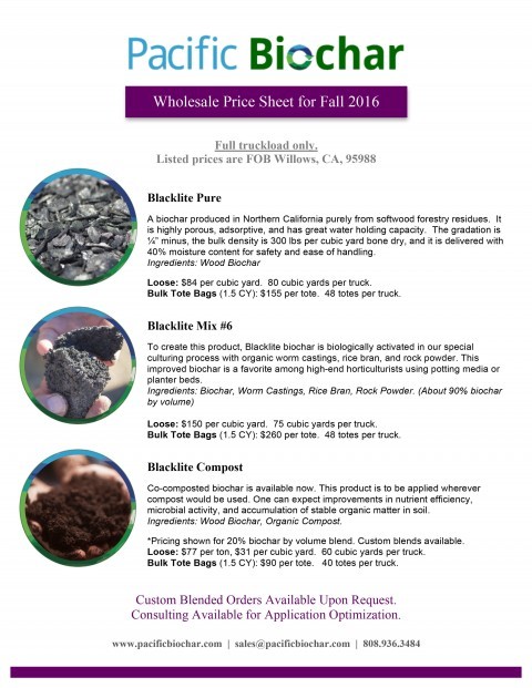 In the News | Pacific Biochar