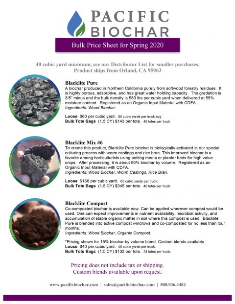 Biochar Products Archives | Pacific Biochar Benefit Corporation