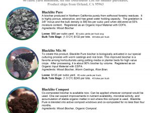 Biochar Education Course in Sonoma - Highlights From the First ...
