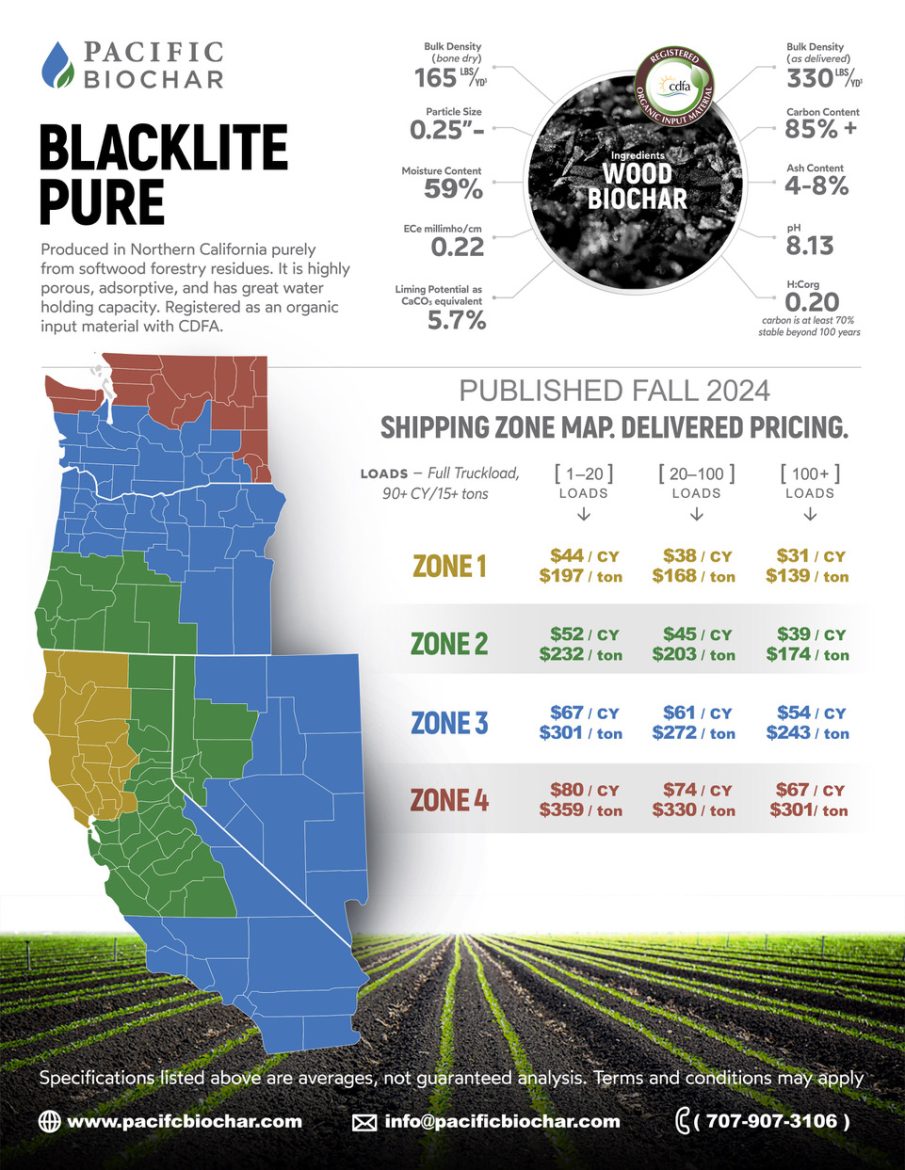 Biochar Products - Pacific Biochar Benefit Corporation